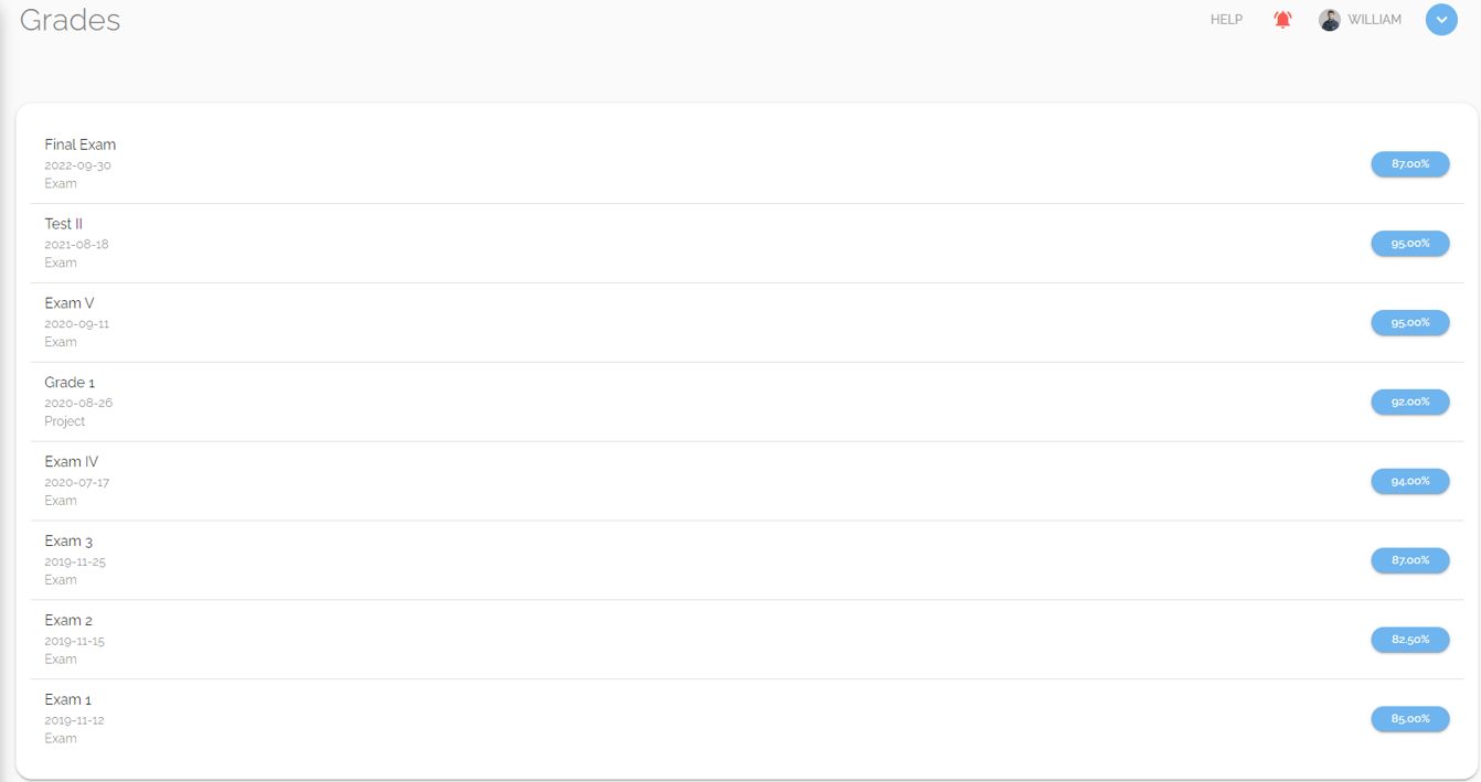 Apprentice User Guide